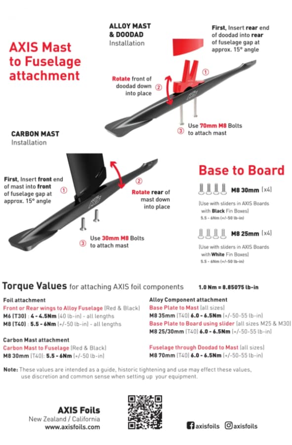סט ברגים ומברגים לפויל Axis Stainless Steel | פריגל - חנות גלישה